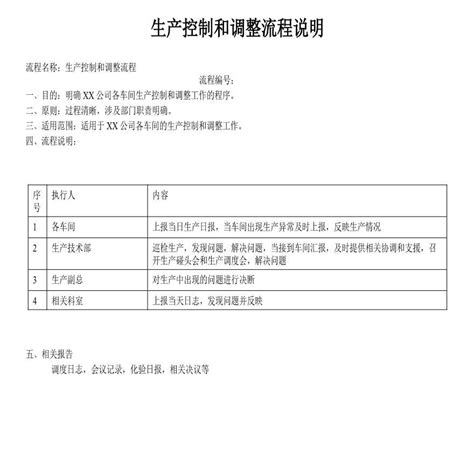 生产管理概述化工行业 生产技术部 生产控制与调整流程 施工文档 土木在线