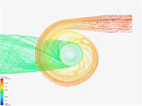 Cavitation Project By Gguinto Simscale