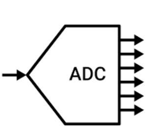 Analog To Digital Converter IC Basic Overview
