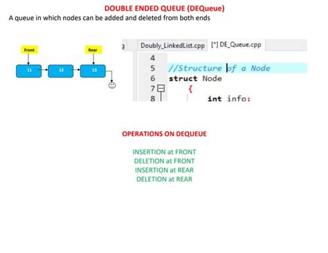double ended queue ppt