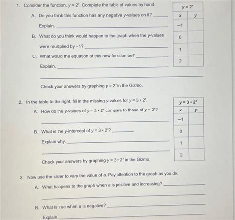 Solved 1 Consider The Function Y2x Complete The Table Of