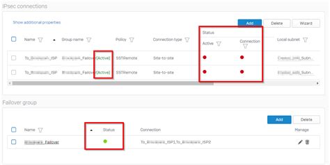 Ipsec Failover Groups Active Status Disconnect Discussions Sophos Firewall Sophos