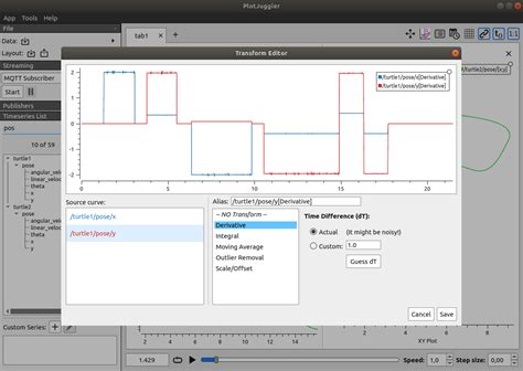 Plotjuggler Ros Package Overview
