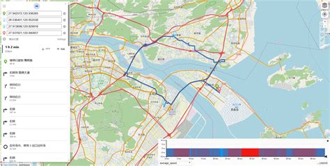 本地部署graphhopper实现离线地图路径规划功能（小白放心食用版）graphhopper 离线地图导航 Csdn博客