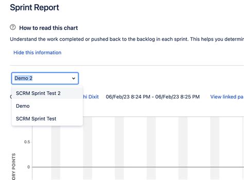 Sprint Report Shows Previous Sprint Not Current A
