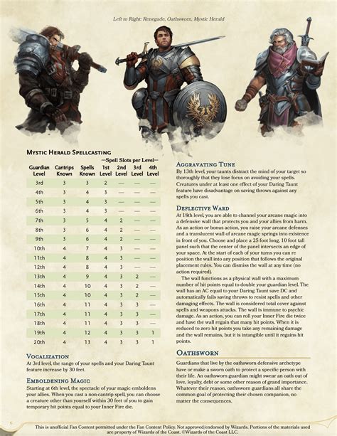 The Guardian Class V2 0 A True Tank Class For 5e Dandd R Unearthedarcana