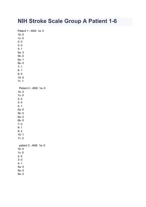 Nih Stroke Scale Group A Patient 1 6 Questions And Answers Apex Nih Stroke Scale Stuvia Us