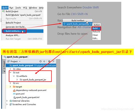 Spark程序打包为jar包，并且导出所有第三方依赖的jar包spark Parquet打包 Csdn博客