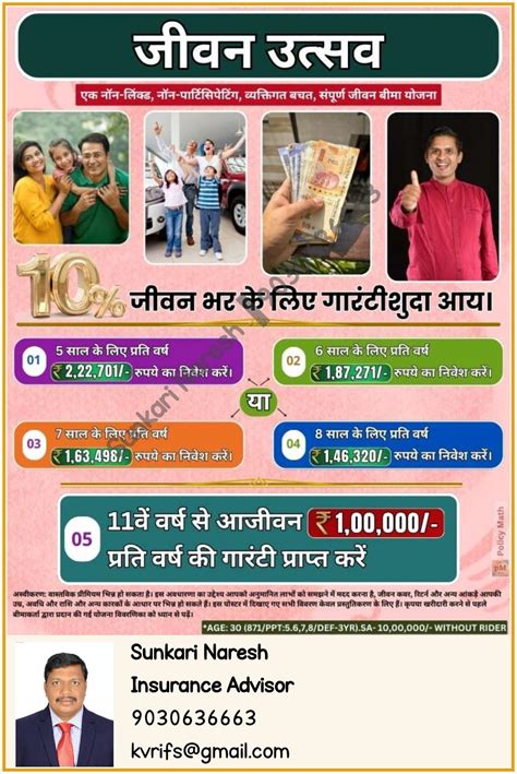 Naresh Sunkari Posted On Linkedin