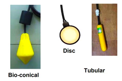 Mini Float Guided Level Switch For Liquids Pune Techtrol