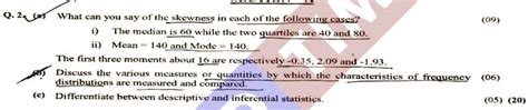 Solved What Can You Say Of The Skewness In Each Of The Following Cases 09 I The Median Is
