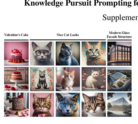 Figure 1 From Knowledge Pursuit Prompting For Zero Shot Multimodal Synthesis Semantic Scholar