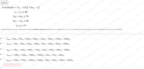 solved what is the objective function when the model of the