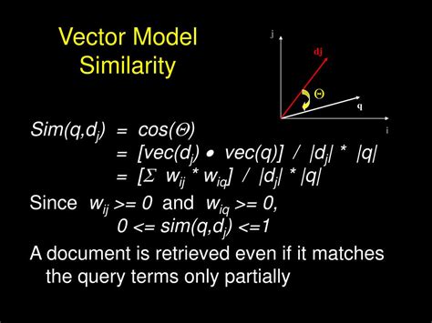 Ppt Ir Models Overview Boolean And Vector Powerpoint Presentation Id 2998322