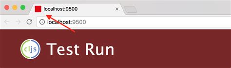 GitHub Bhauman Cljs Test Display Visual Display For ClojureScript Tests