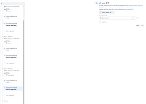 Add Request Participants