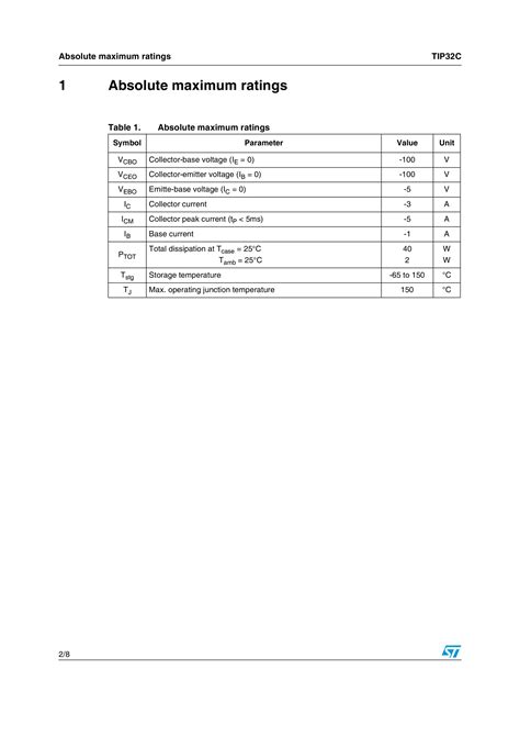 Original Complementary Silicon Power Transistors Tip32 Tip32c To 220f
