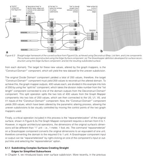 Computational Design Books That Can Be Used As Workbooks Grasshopper Mcneel Forum