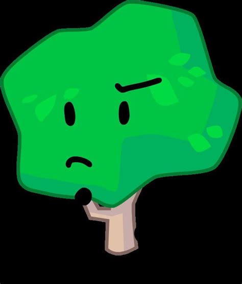 Tree Bfdi R Trees