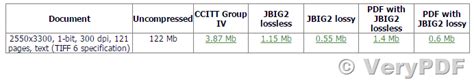 NET JBIG SDK To Encode Decode JBIG Images Professional JBIG Technology For NET