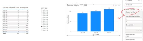 Solved How To Achieve Rolling 3 Month Running Total Value Microsoft