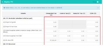 Form GSTR B Return Filing Procedure