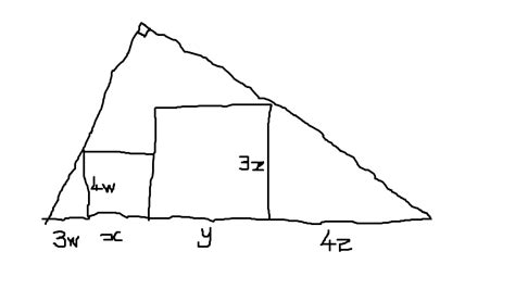 Geometry Find Minimum Value Of Sum Of Areas Of Squares Mathematics