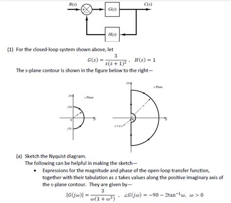 solved 1 for the closed loop system shown above let g s