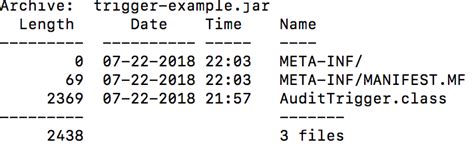 Configurationexception Trigger Class Orgapachecassandratriggers