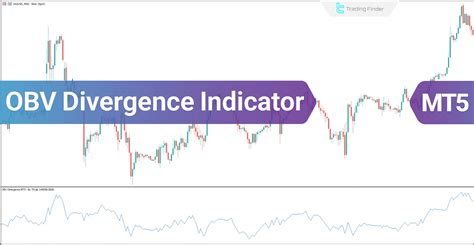 Obv Divergence Indicator For Mt5 Free Download
