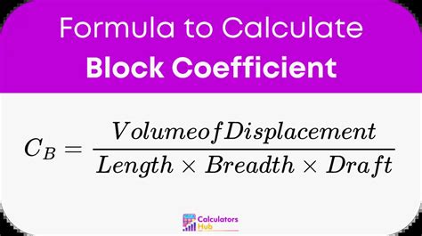 Block Coefficient Calculator