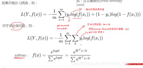 深度学习知识梳理（干货满满详解dnn cnn rnn）之深度学习网络模型（三） dnn深度神经网络 csdn博客