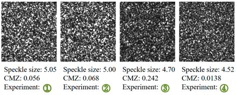 Sensors Free Full Text A New Pattern Quality Assessment Criterion