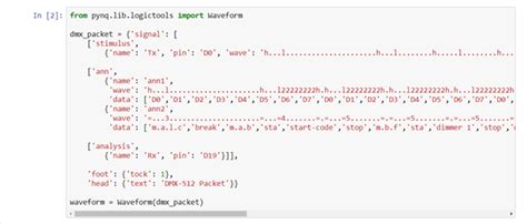 Pynq Z2 Workshop Session 1 Blog 2 Element14 Community