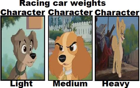 Scamp Danielle And Angel Racing Weights By Cozyglow Sweetie Tf On