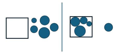 Constructive Heuristics In Discrete Optimization Towards Data Science