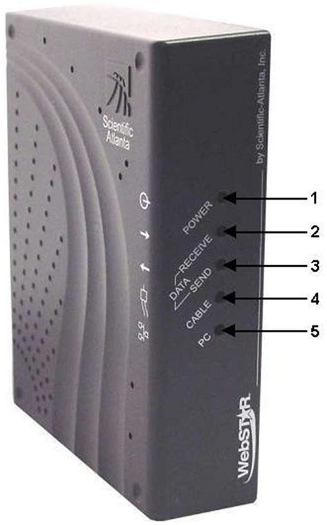 High Speed Cable Troubleshooting Your Modem PTD