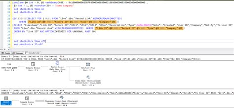 Index Tuning SQL Server Indexes Work Sometimes Database Administrators Stack Exchange