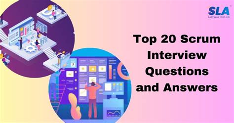 Most Asked Scrum Master Interview Questions 2025 Download PDF