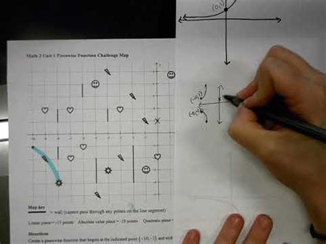 Writing An Exponential Function With A Reflection Over The X Axis YouTube