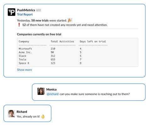 Sending SQL Queries To Slack PushMetrics Documentation