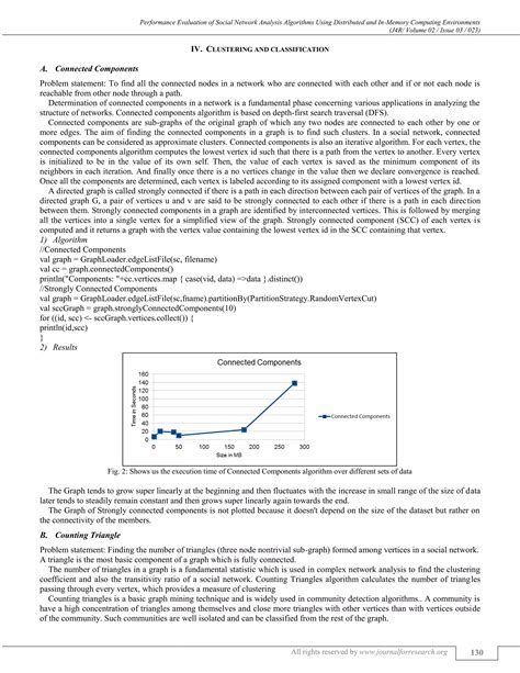 performance evaluation of social network analysis algorithms using distributed and in memory