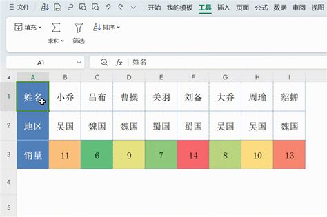 Excel怎么自动排序123？学会这6种方法就够用了