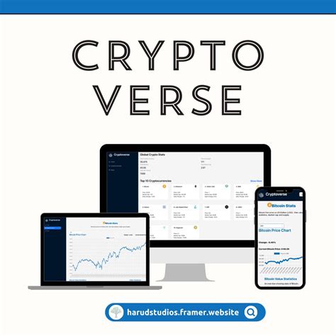 Arsalan Malik On Linkedin Building