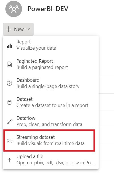 Sharepoint Connoisseur