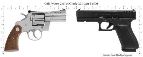 Colt Python Vs Glock G Gen MOS Size Comparison Handgun Hero