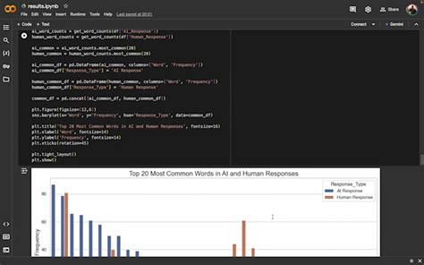 do classification clustering image processing sentiment analysis