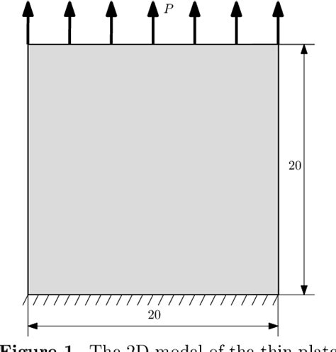 Figure 1 From A Multi Grid Sampling Multi Scale Method For Crack