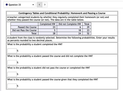 Solved Contingency Tables And Conditional Probability Chegg