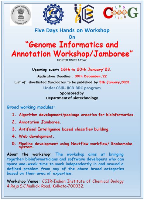 Hands On Workshop On Genome Informatics And Annotation Workshop 16th To 20th January 2023